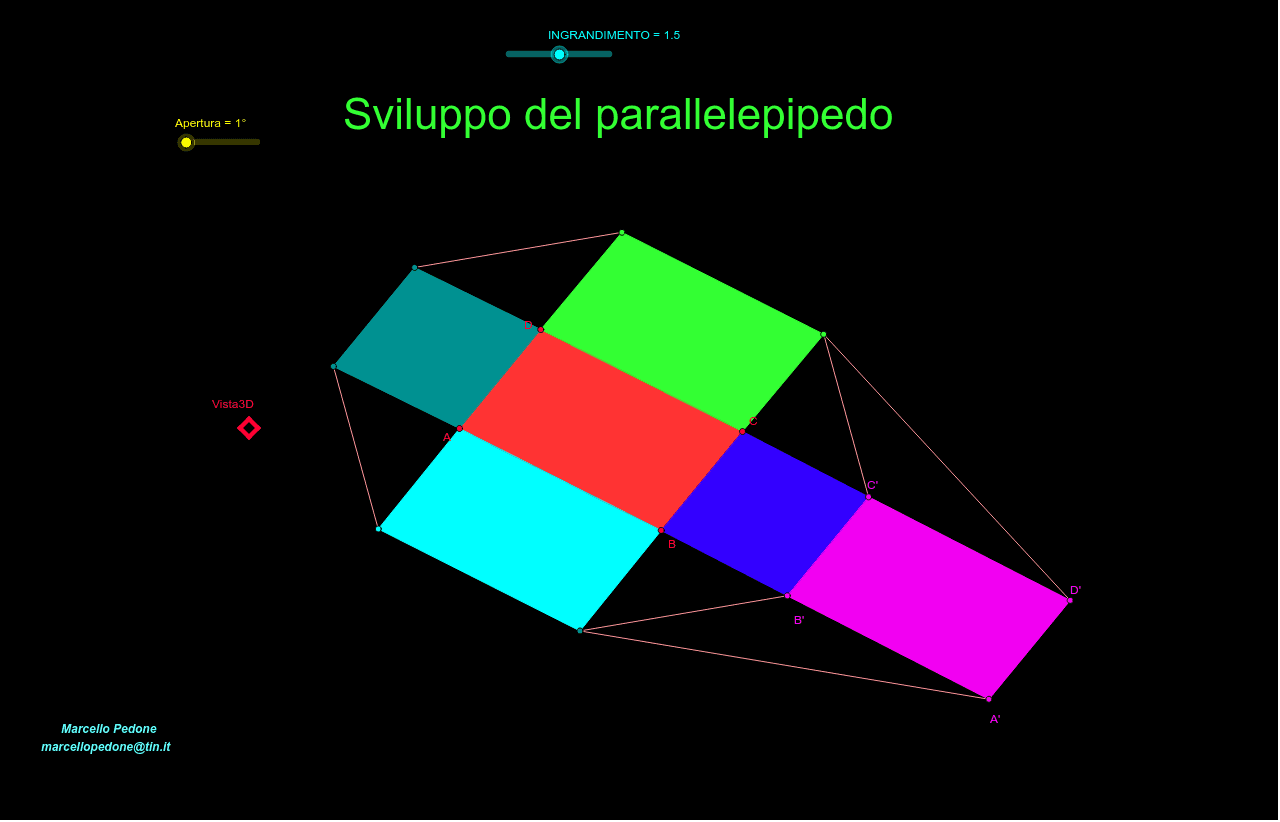 Sviluppo del parallelepipedo – GeoGebra