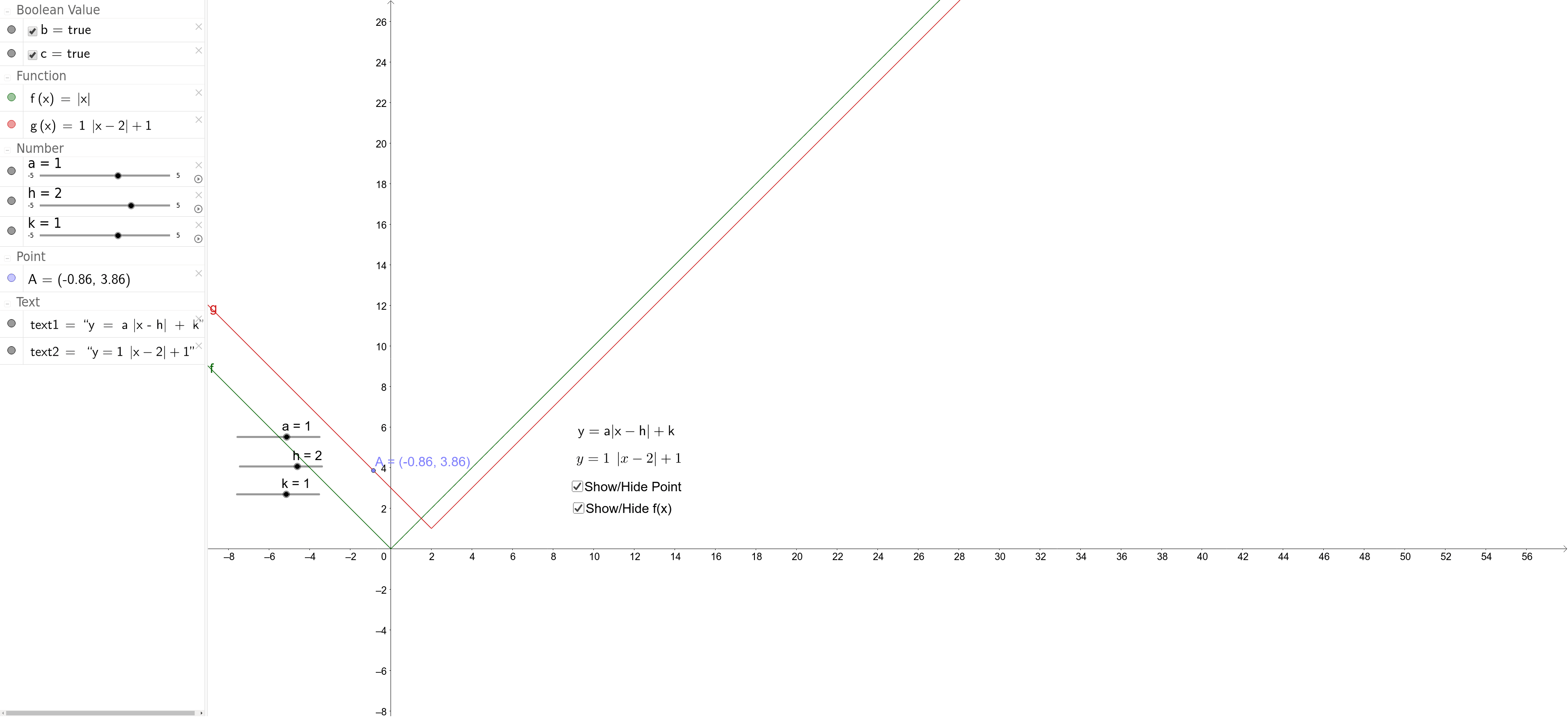 Fr Absolute Value Functions – GeoGebra