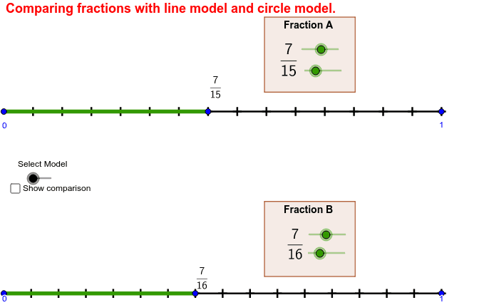 Comparing Fractions on a Number Line – GeoGebra