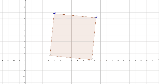 H Square Construction – GeoGebra