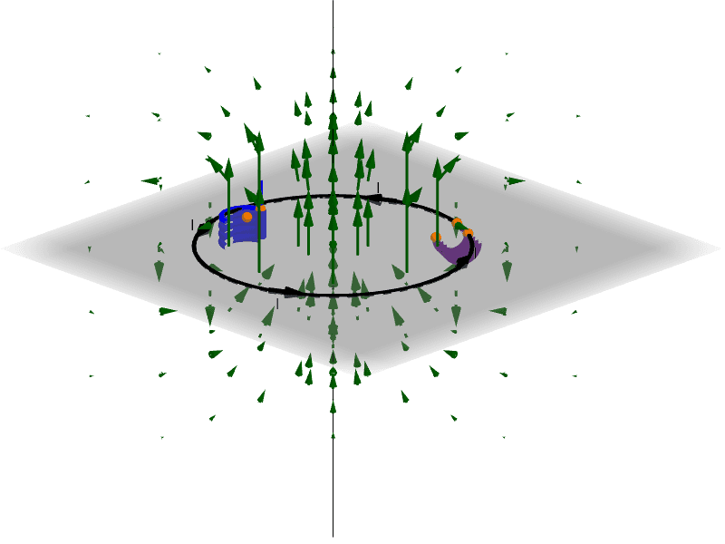 magnetic-field-of-current-loop-and-right-hand-rules-geogebra