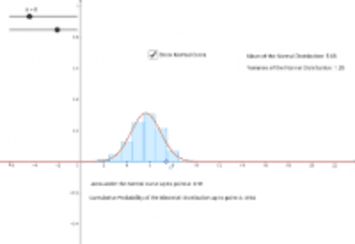 Normal Approximation to the Binomial – GeoGebra