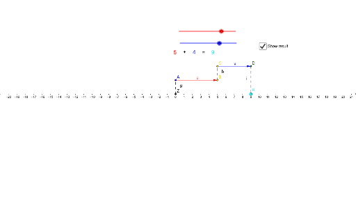 integer_addition_checkbox – GeoGebra