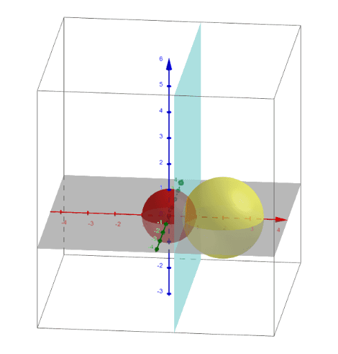 Intersection of two sphere – GeoGebra