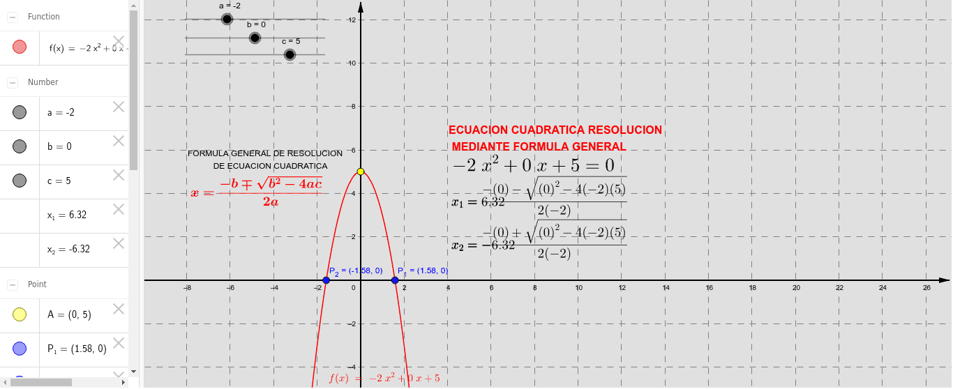 FUNCION Y ECUACION CUADRATICA – GeoGebra