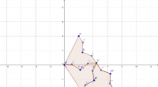 Task #3a – GeoGebra