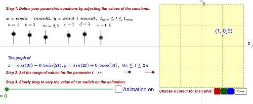 Fun Graphs Generated by Trigonometric Parametric Equations – GeoGebra
