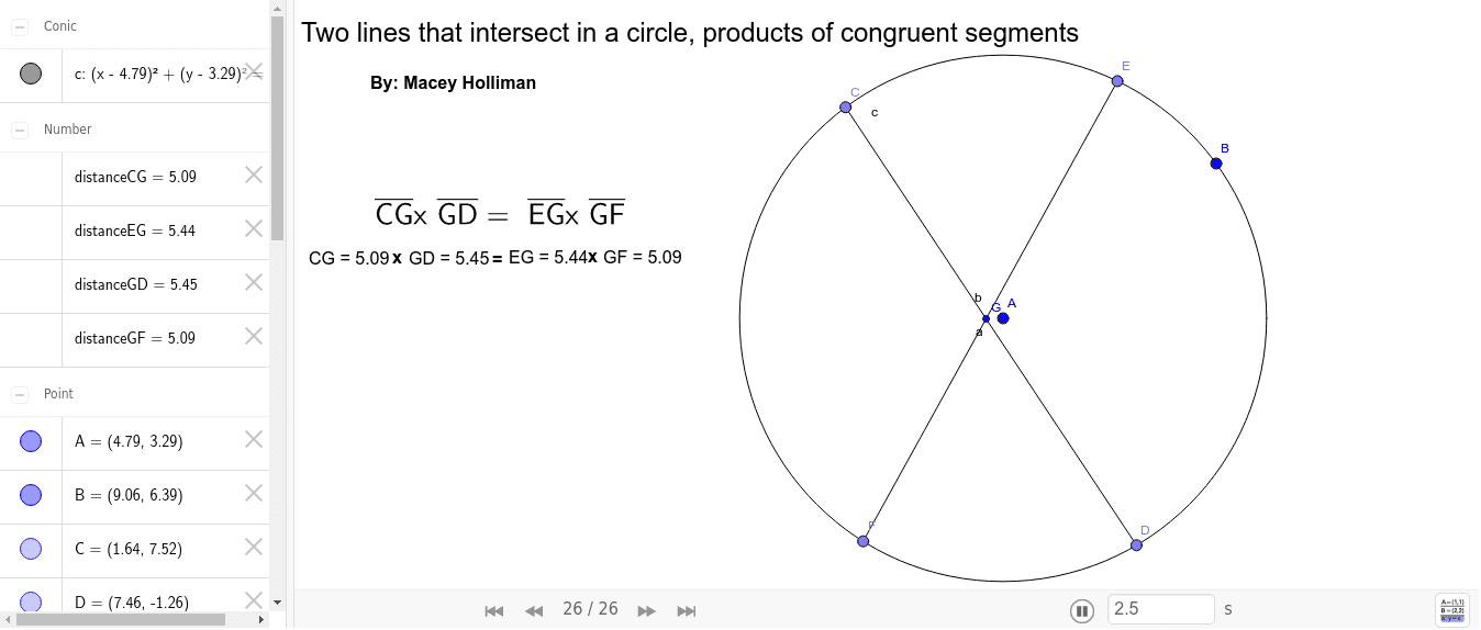 FINAL PROJECT – GeoGebra