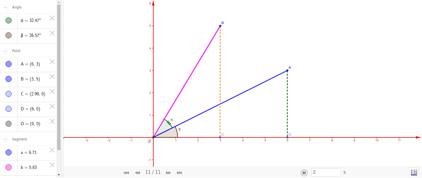rotation – GeoGebra