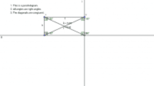 Rectangles Characteristics – GeoGebra