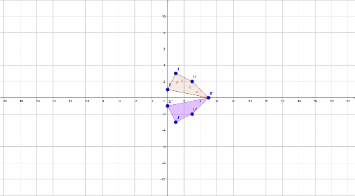Reflection-8 – GeoGebra