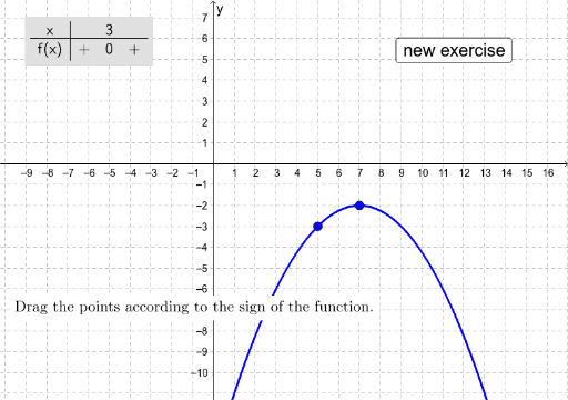 draw the graph – GeoGebra