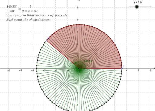 circle proportion – GeoGebra