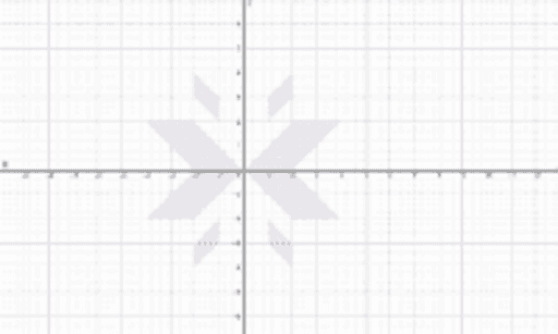 Simple Gif Project – GeoGebra