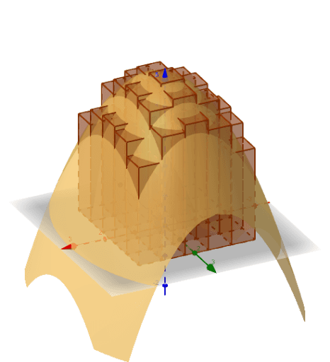 Multiple Integrals – GeoGebra