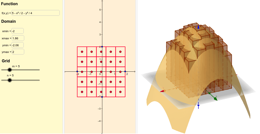 Definition of the double integral – GeoGebra