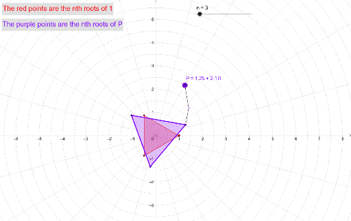 nth roots of a general complex number – GeoGebra