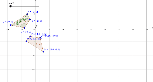 Transformations Review – GeoGebra