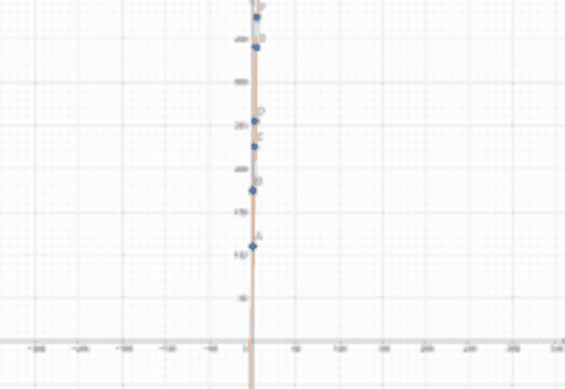 geogebra-export (2) – GeoGebra