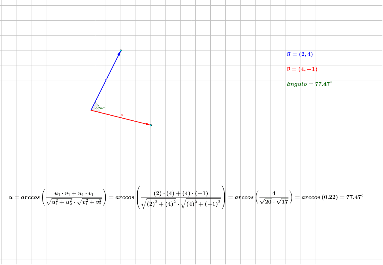 Ángulo que forman dos vectores – GeoGebra