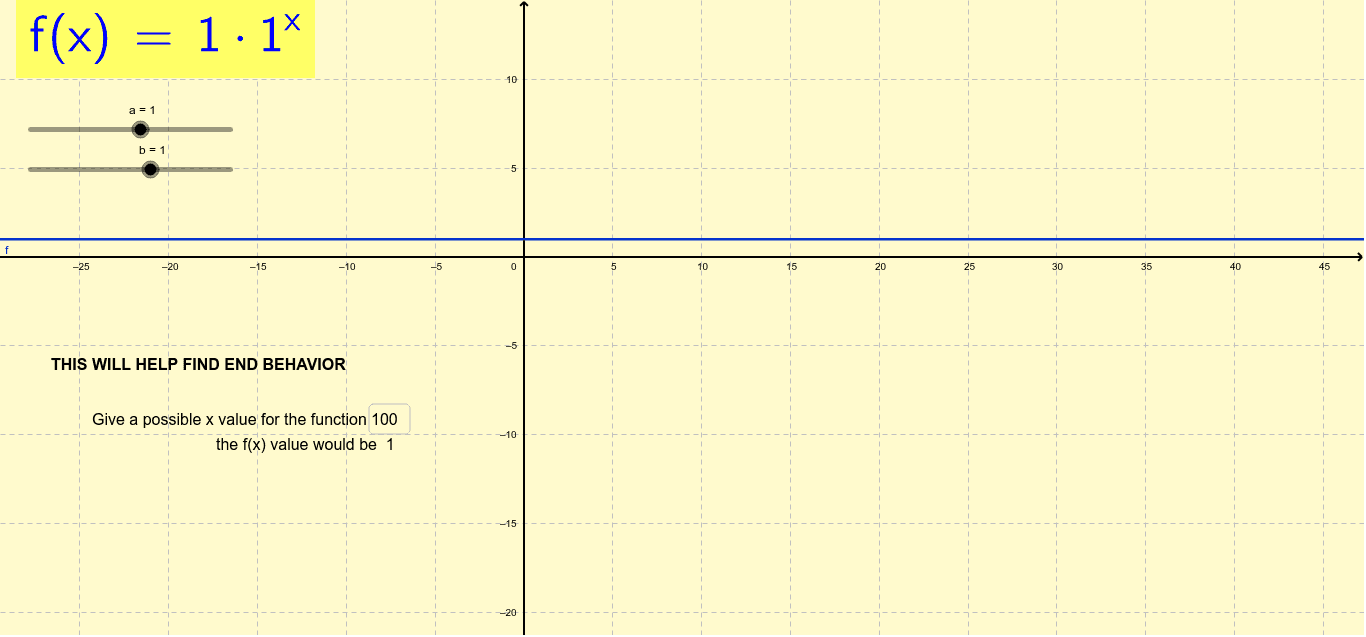 End Behavior Of Exponential Functions GeoGebra