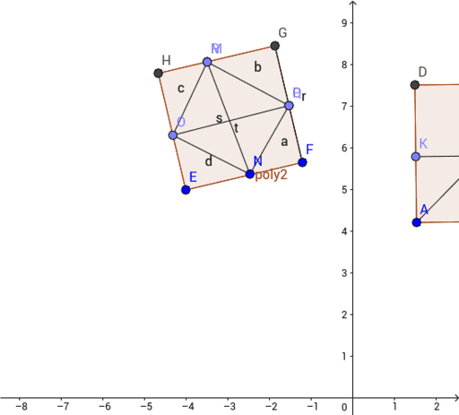 side angle side – GeoGebra