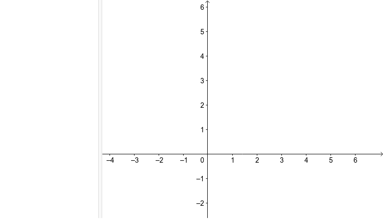 Blank screen – GeoGebra