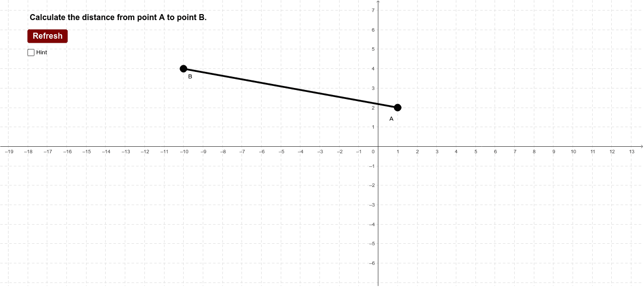 Distance Formula – GeoGebra