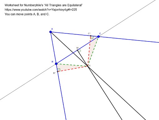 Worksheet for Numberphile's "All Triangles are Equilateral" – GeoGebra