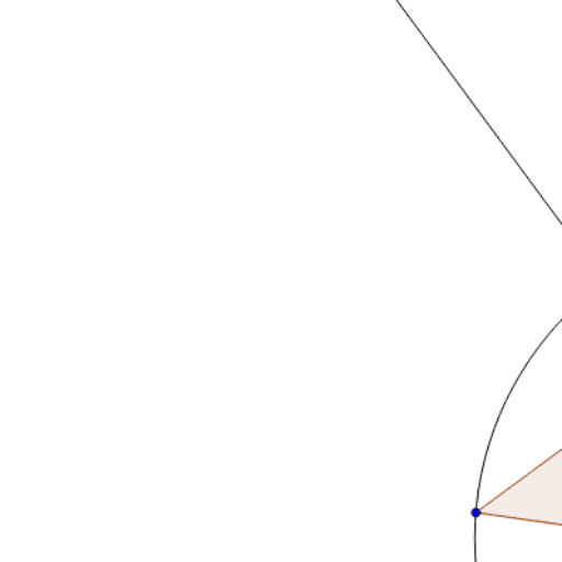 cercle circonscrit – GeoGebra