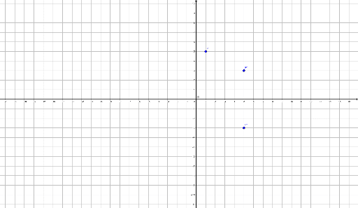 Pg25 Set 6.4 #10 – GeoGebra