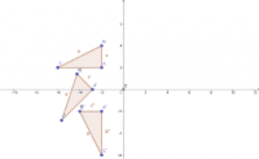 Rotation of Triangle – GeoGebra