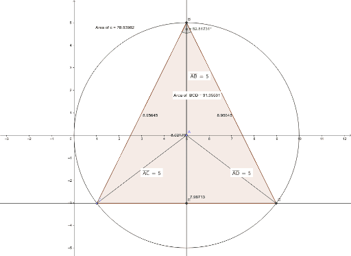 maximized area of inscribed triangle – GeoGebra