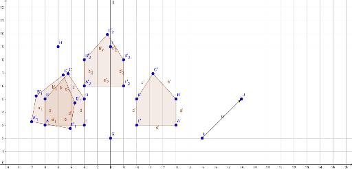 Math Project (#2) – GeoGebra