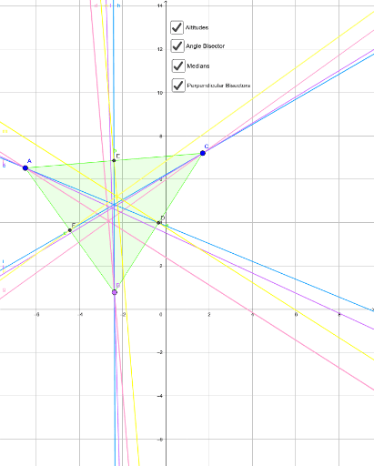 Triangle Checkbox – GeoGebra
