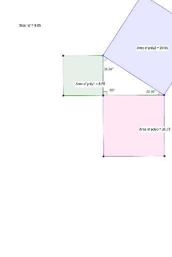 Exploring Pythagorean Theorem - GPJ – GeoGebra