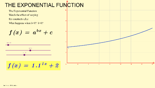 The basic Exponential function x >=0 – GeoGebra