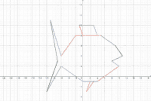 Largo Mas 10A – GeoGebra