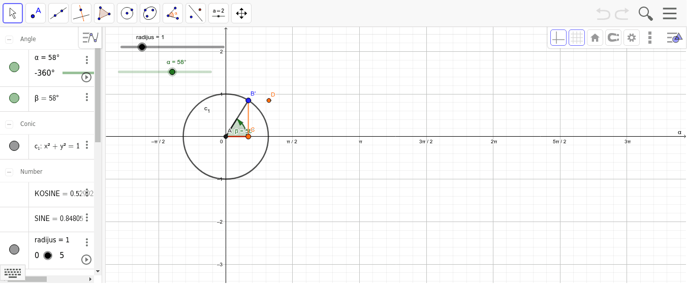 Graf funkcije sinus – GeoGebra