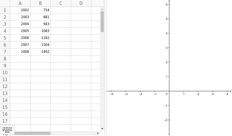 scatter plot and line of best fit – GeoGebra