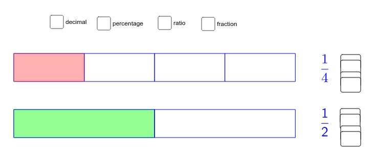 Comparing Fractions – GeoGebra
