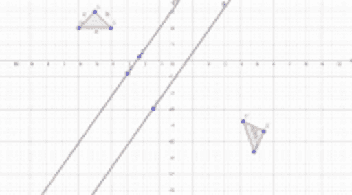 reflecting in parallel line – GeoGebra