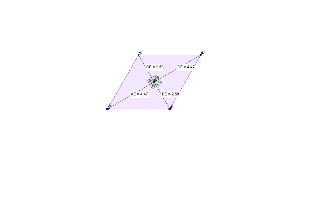 Parallelogram - Conjecture – GeoGebra