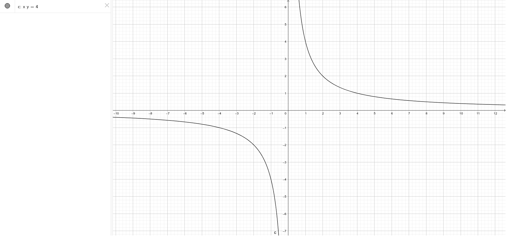Relaties - Reeks 7 - De Hyperbool - Vraag 1 – GeoGebra