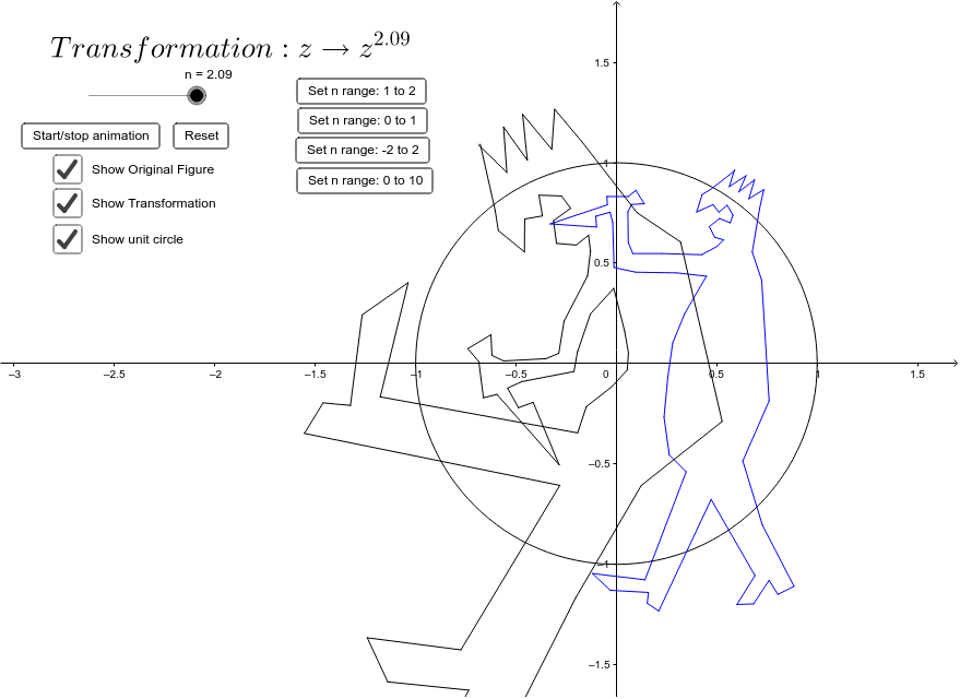 Stabbing Man – GeoGebra