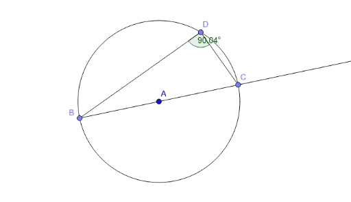 Circle Theorems for CIE IGCSE Mathematics – GeoGebra