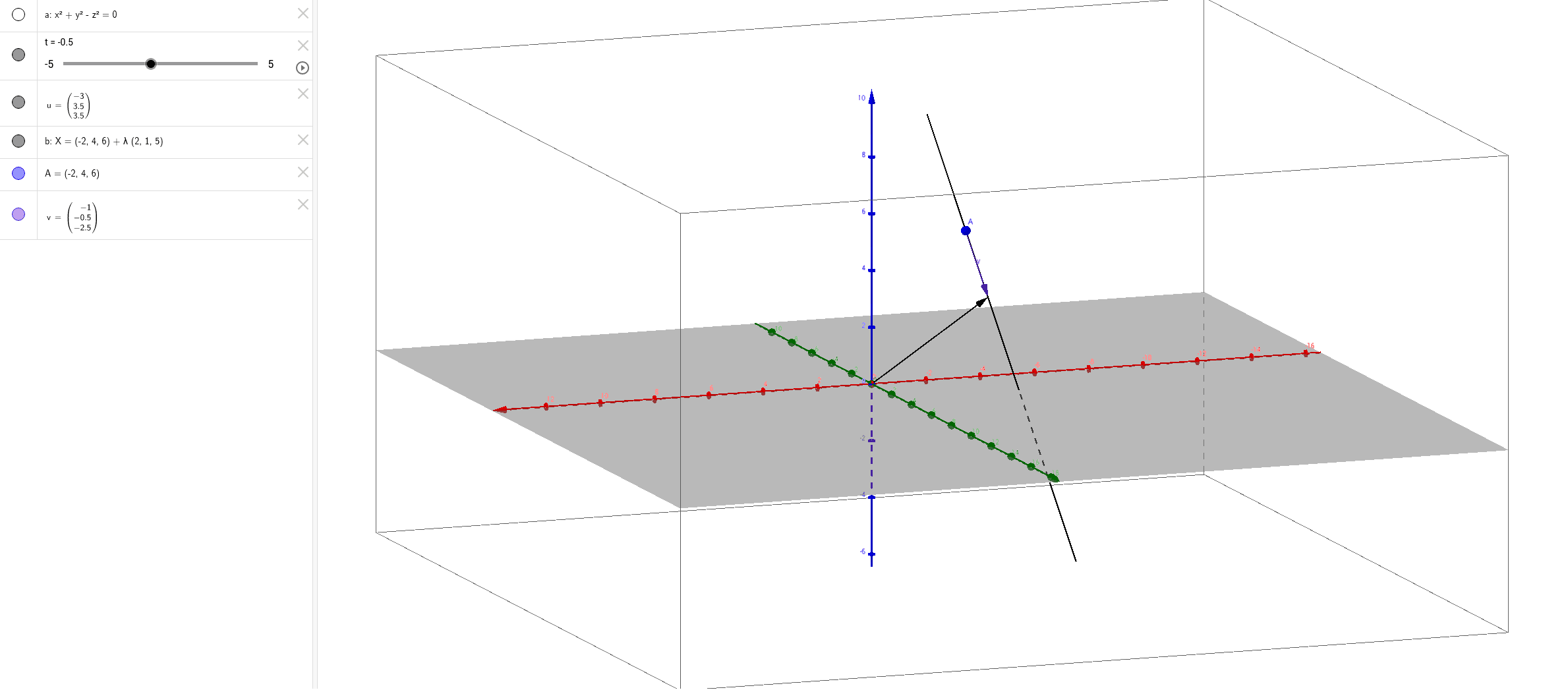 Line In 3d GeoGebra