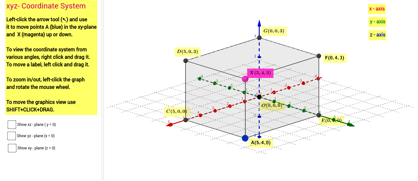 Xyz Graph