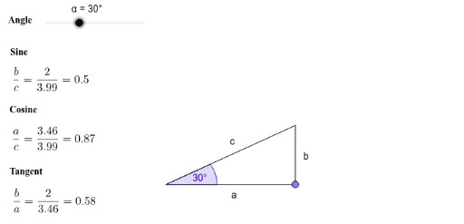 Trigonometric ratios – GeoGebra