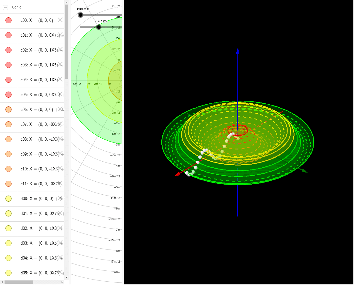 z-sin-sqrt-x-2-y-2-geogebra